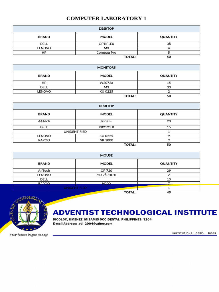 Computer Laboratory 1 | PDF