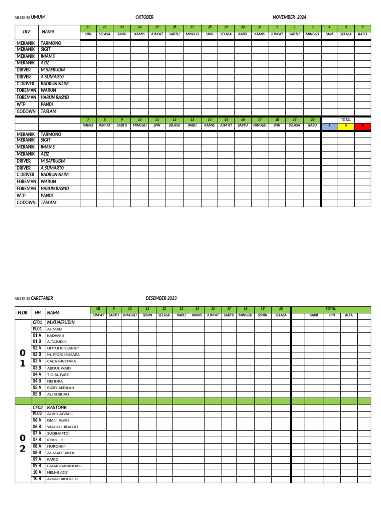 Absensi Format Baru | PDF