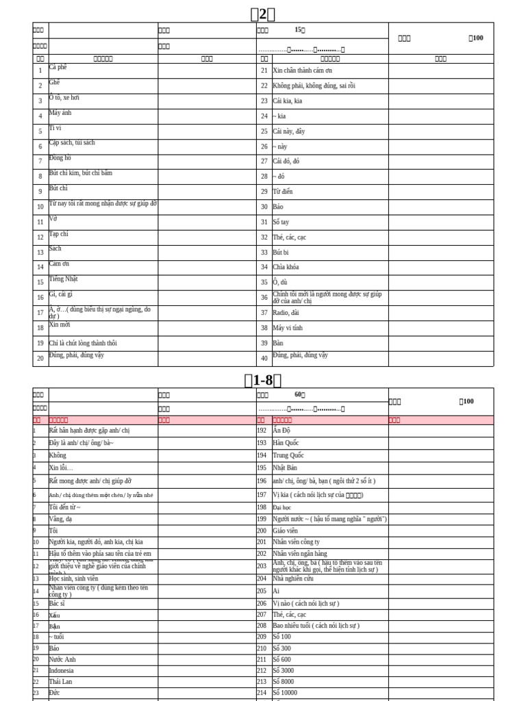 Bài Ktra từ mới tái bản lần 2 (1 - 25) new | PDF