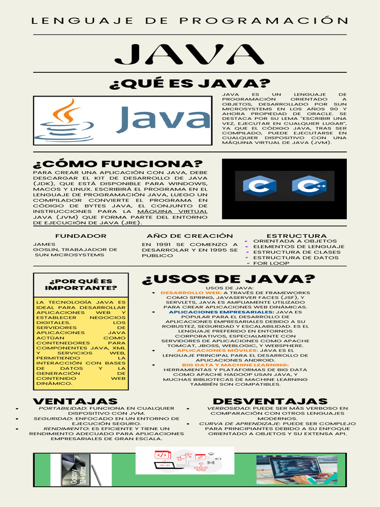 Infografía de Periódico Moderno Ordenado Colorido | PDF | Java ...