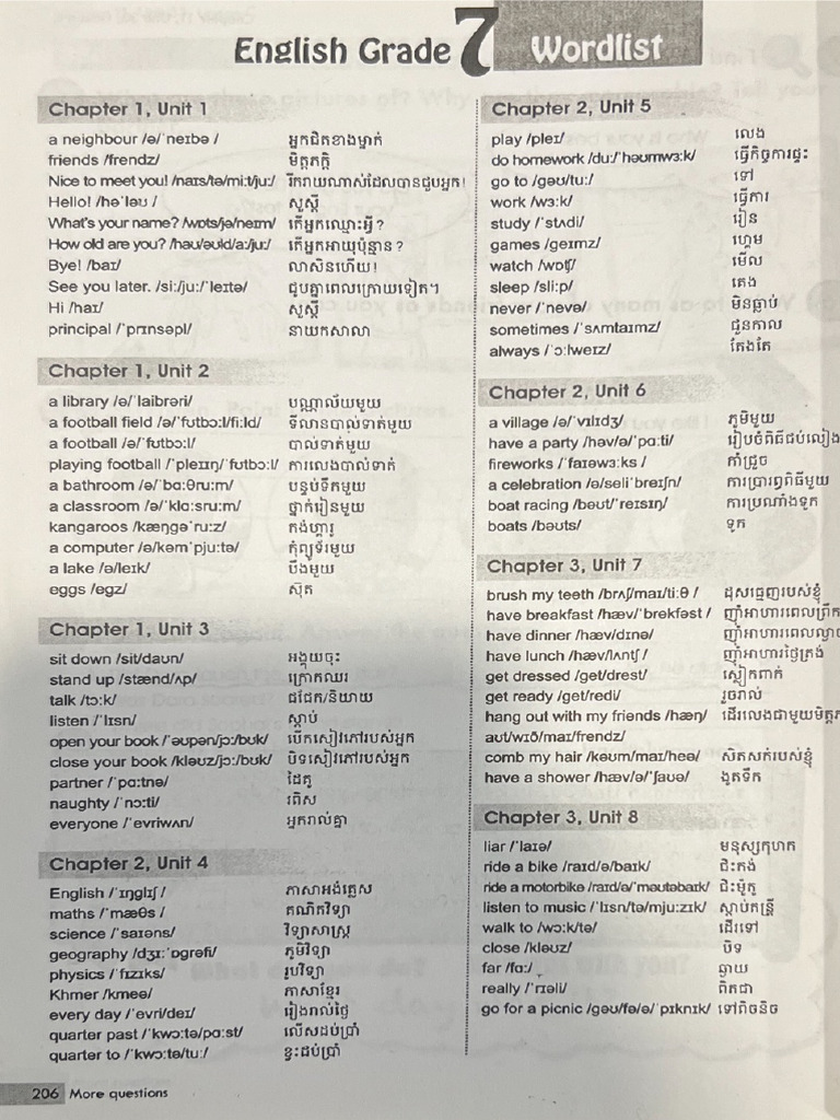 Word List 7 | PDF