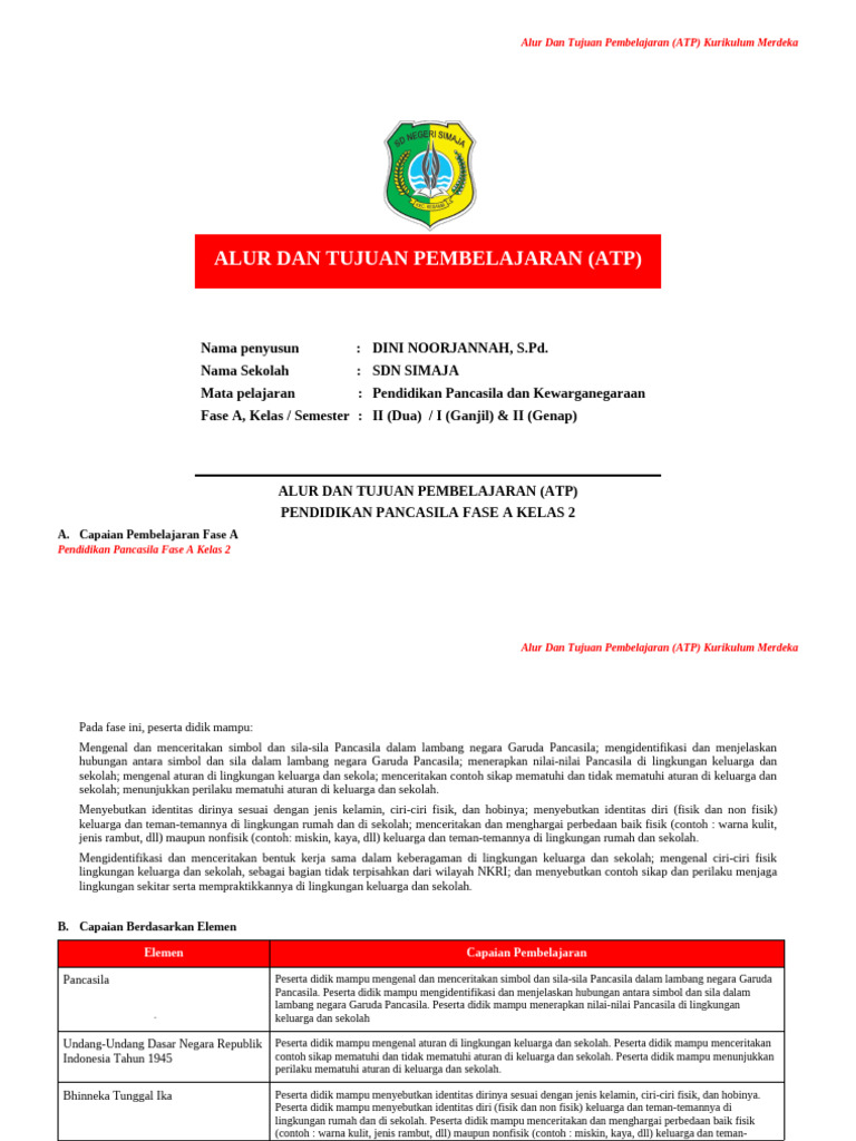 ATP PPKN KELAS 2 | PDF