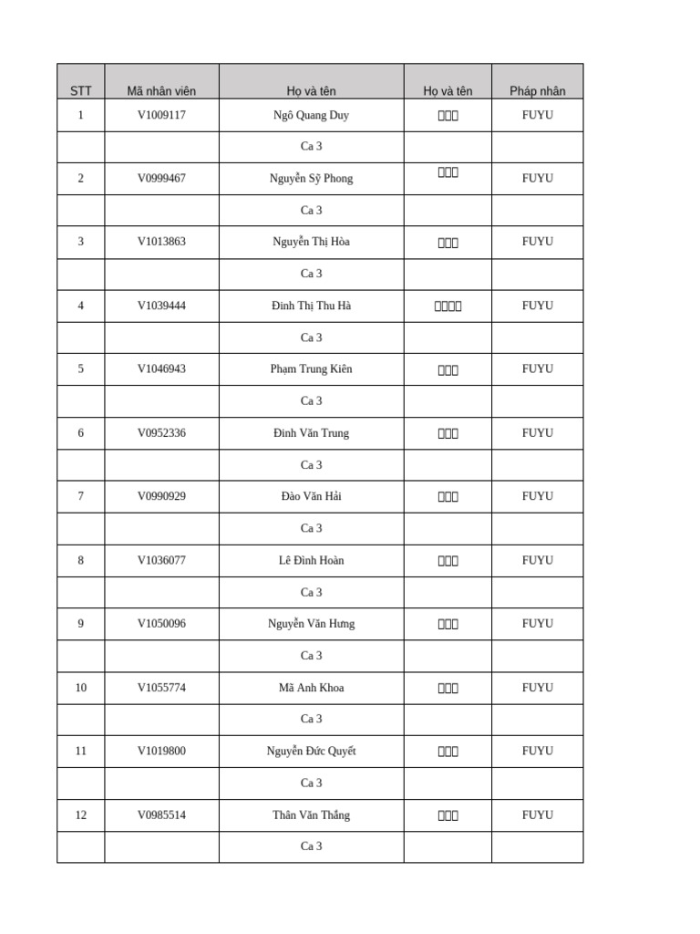 Mau Chuan Do File He Thong t12.2024 It4 | PDF