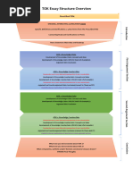 TOK Exhibition Commentary GUIDELINES 2025 | PDF | Knowledge | Cognitive ...