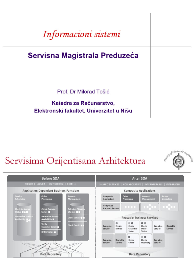 8 ESB Examples | PDF