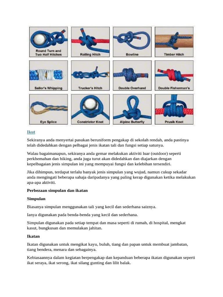 Ikatan Simpulan | PDF
