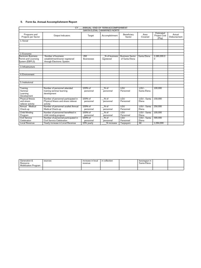 Form 6a | PDF | Economies