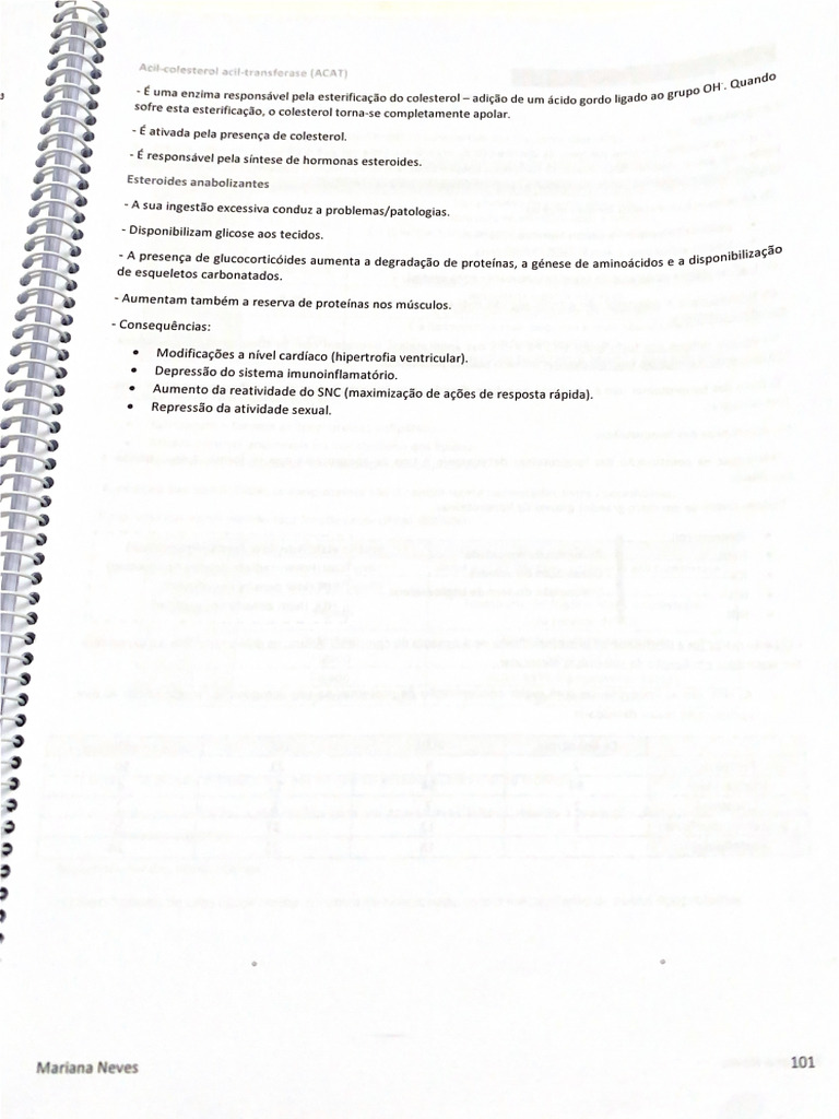 Acil-Colesterol Acil-Transferase (ACAT) 2 | PDF