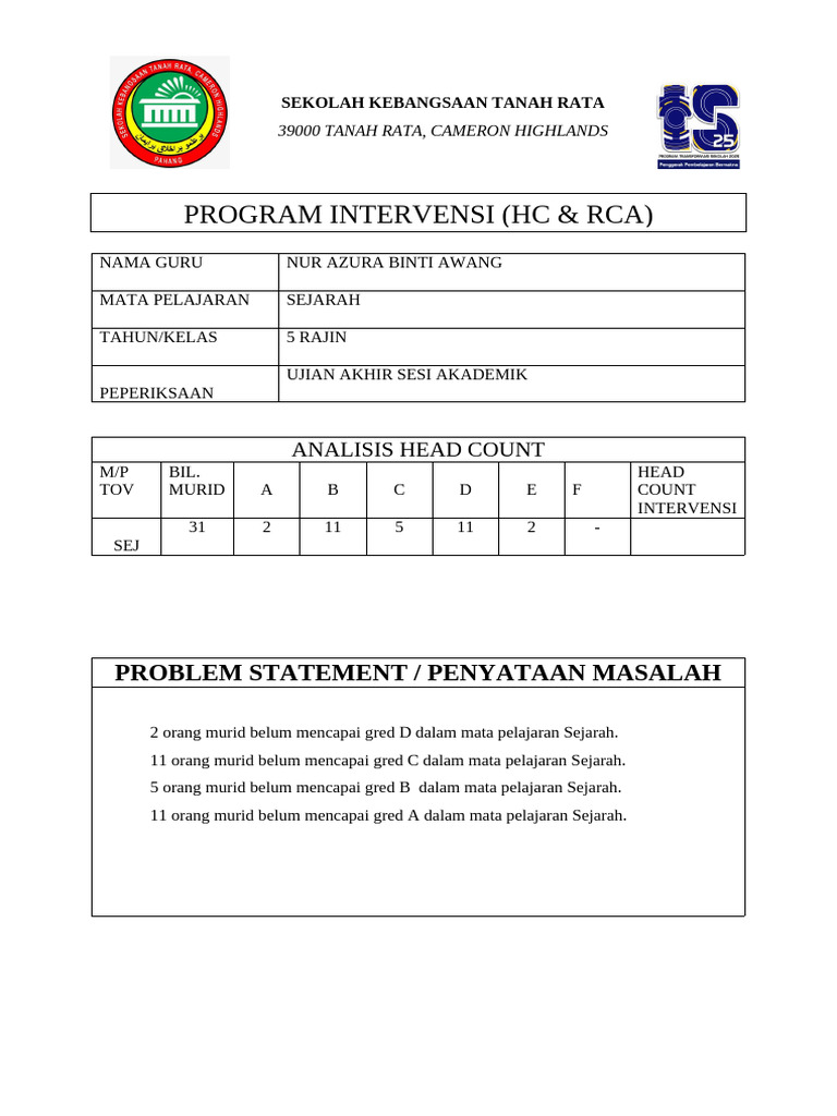 Program Intervensi (HC & Rca) : Problem Statement / Penyataan Masalah | PDF