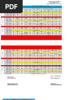 Raspored Casova | PDF