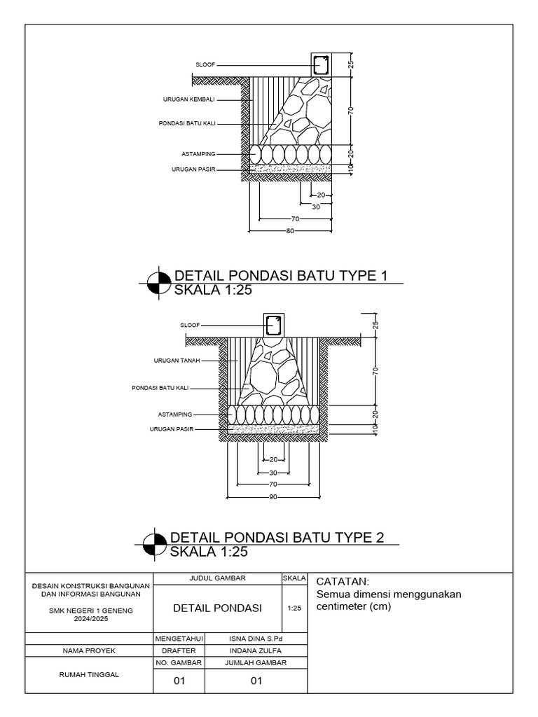 indanadpib2.TUGAS Bu Dina-Model | PDF