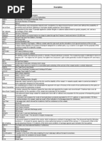 Freight Forwarding Terms & Abbreviations | PDF | Cargo | Containerization