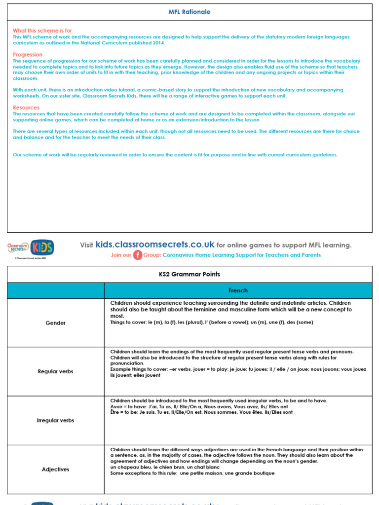 MFL Rationale Scope & Sequence | PDF | Language Education | Curriculum