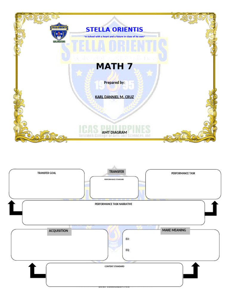 Math 7 1st Grading | PDF | Numbers | Rational Number