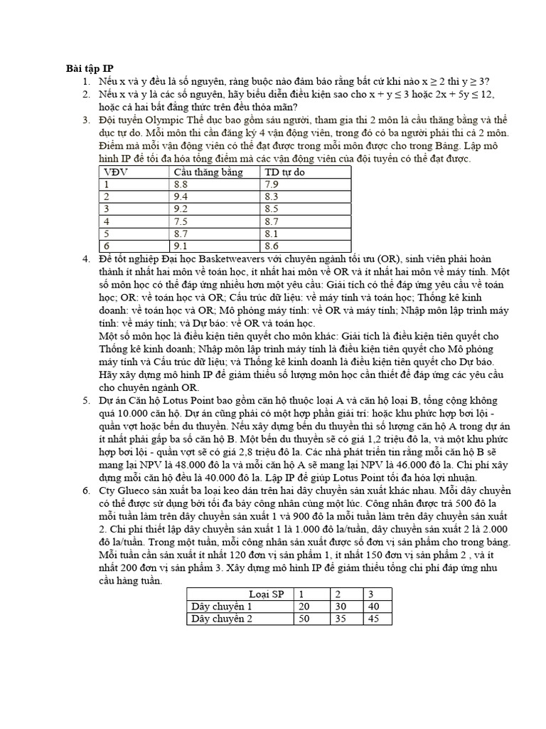 Bai Tap IP | PDF
