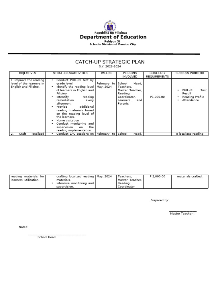 catch-up strategic plan | PDF | Learning | Human Communication