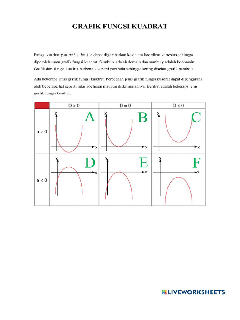 LKPD fungsi kuadrat 1 | PDF