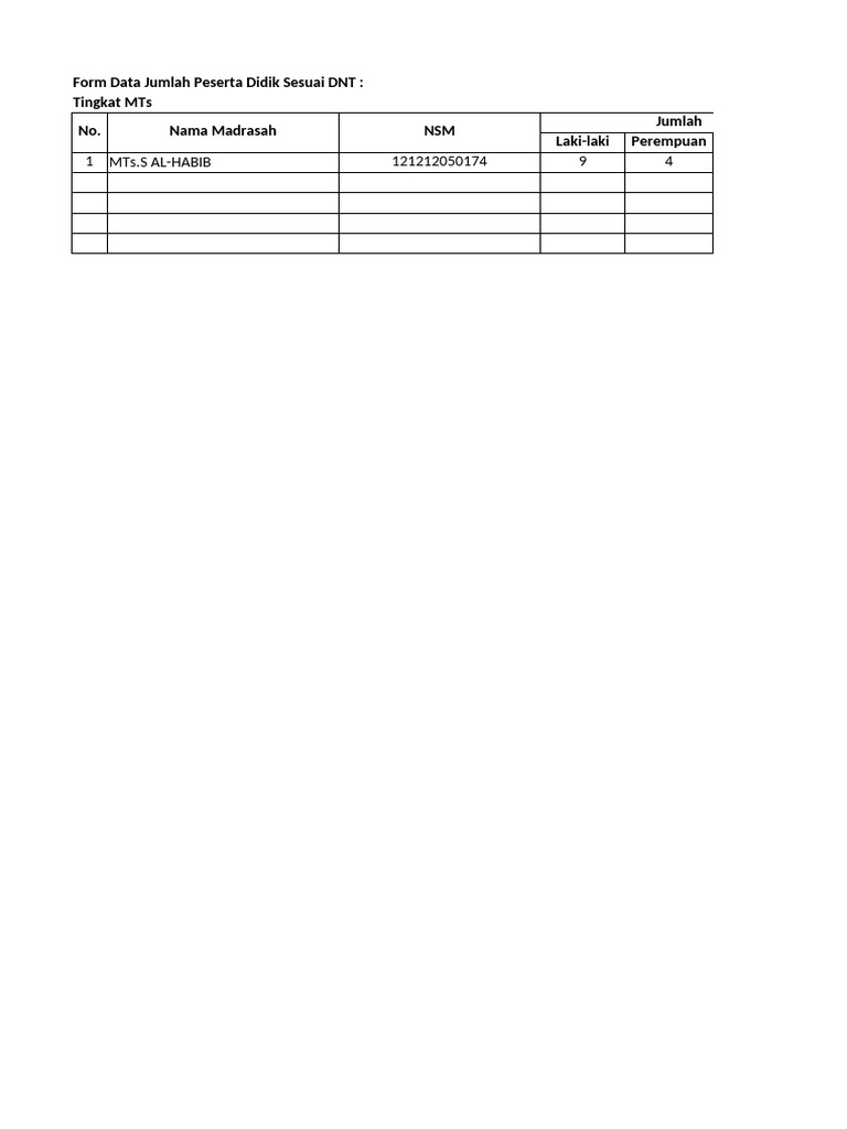 FORM DATA DNT MTS.S AL HABIB | PDF