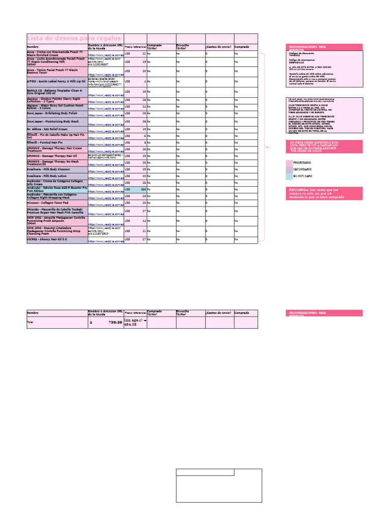 Lista de Amorcito | PDF