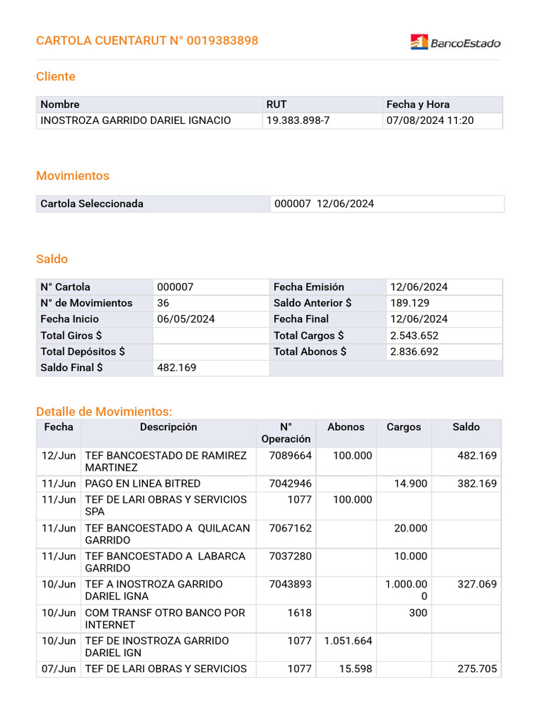 Cartola 000008 | PDF