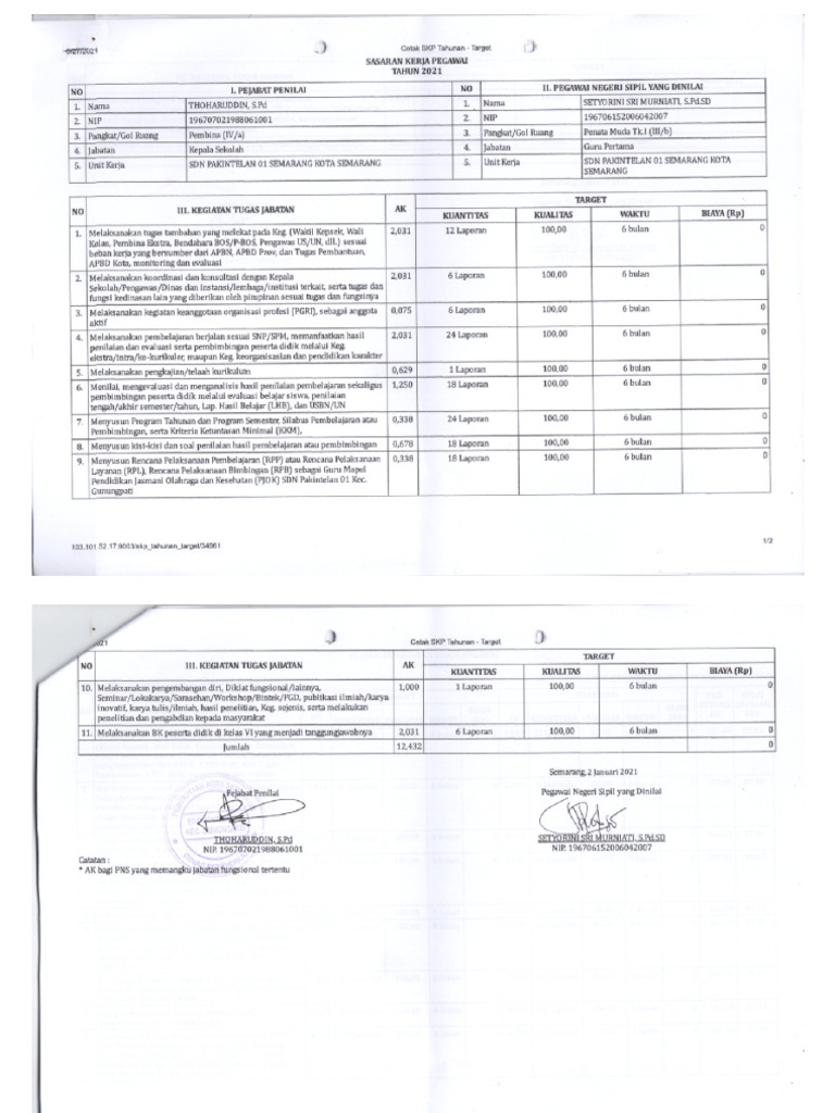 Target Semester 1 Bu Rini | PDF