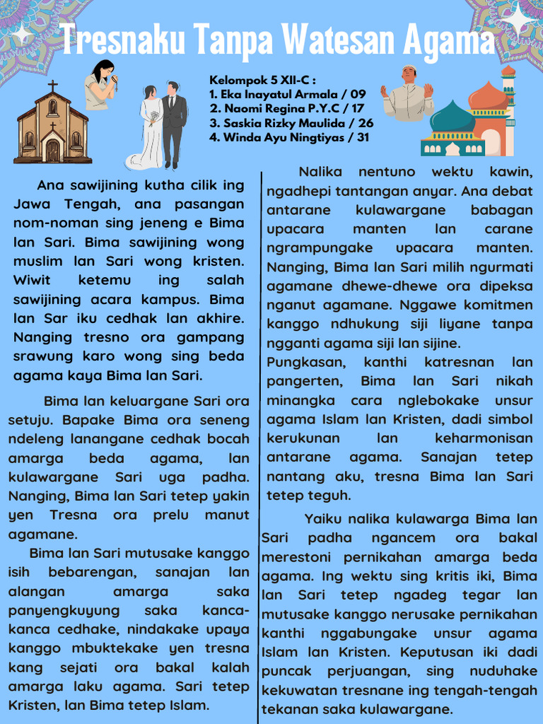 Tari Tayub Ledhek Poster Pendidikan Biru dan Kuning Ilustrasi_20241028 ...