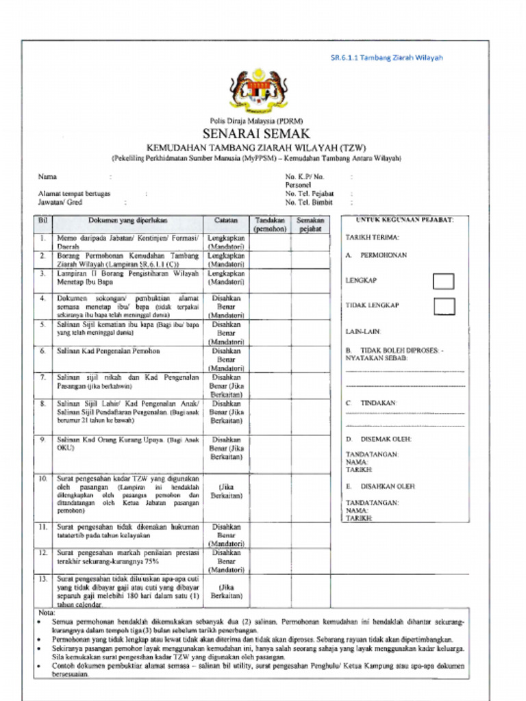 Senarai Semak Dan Borang TZW Sspa | PDF
