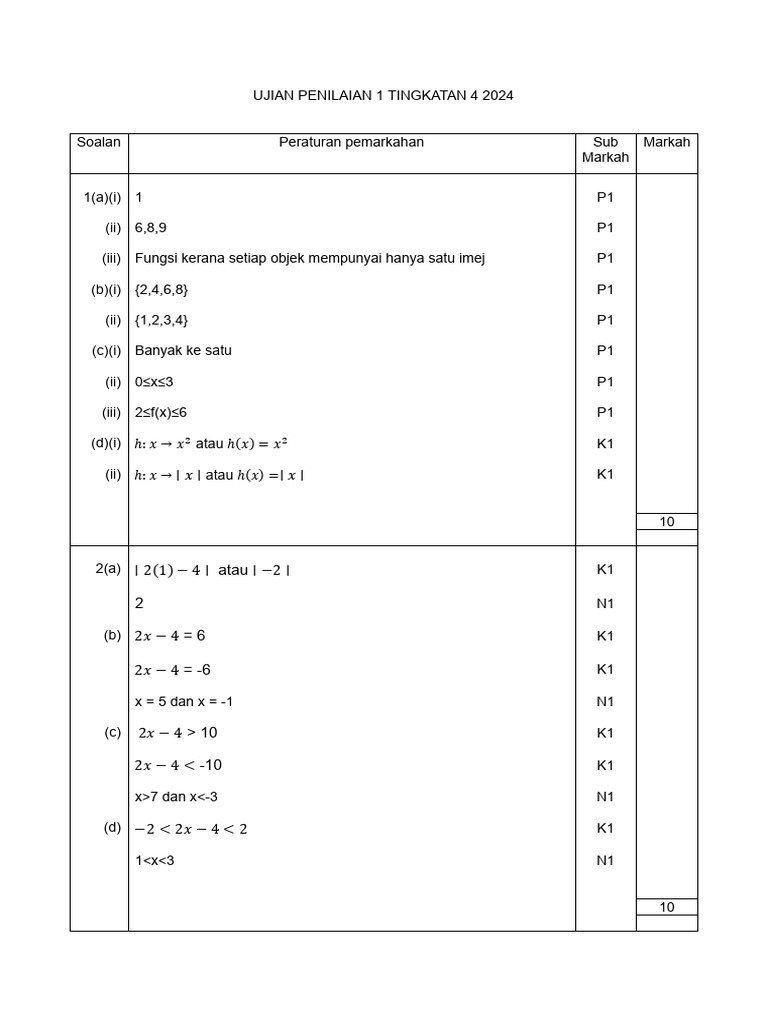 Skema Pentaksiran 1 Add Math Tingkatan 4 | PDF