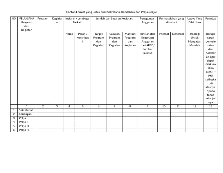 Contoh Format Yang Untuk Diisi Laporan Tahunan TP PKK Ke Diy | PDF