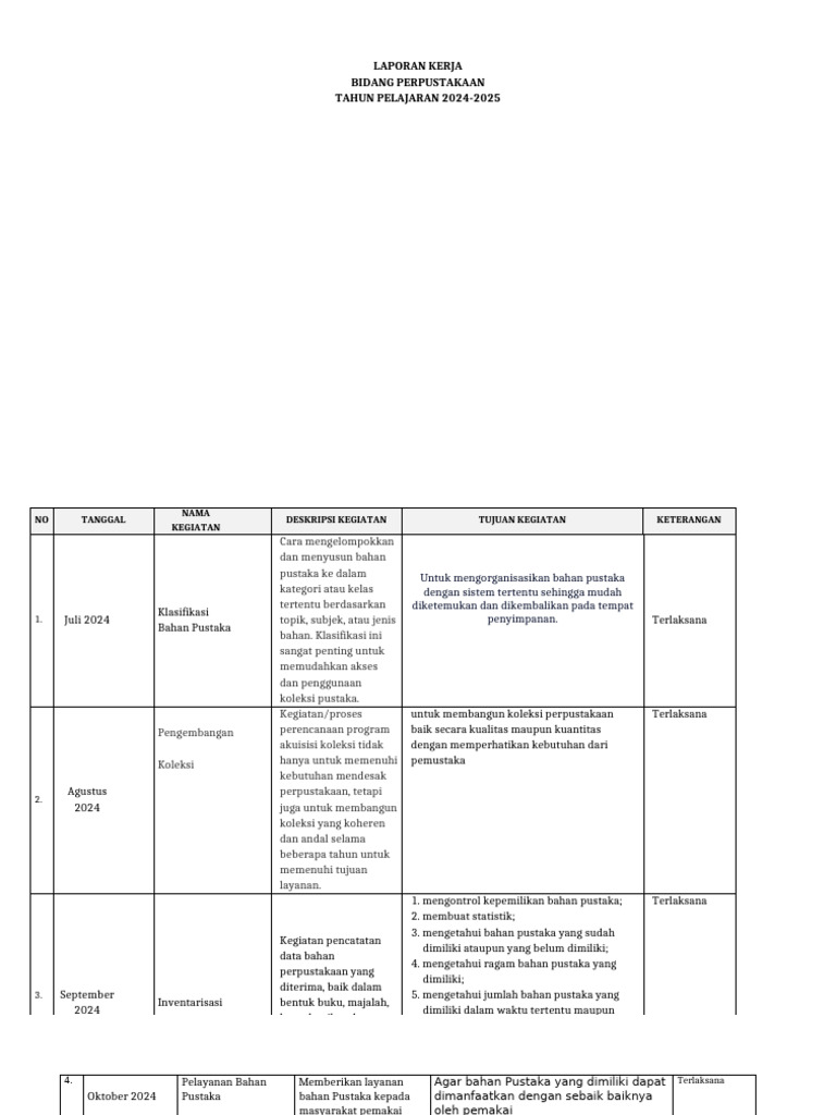 Laporan Kerja Perpus 2024 | PDF
