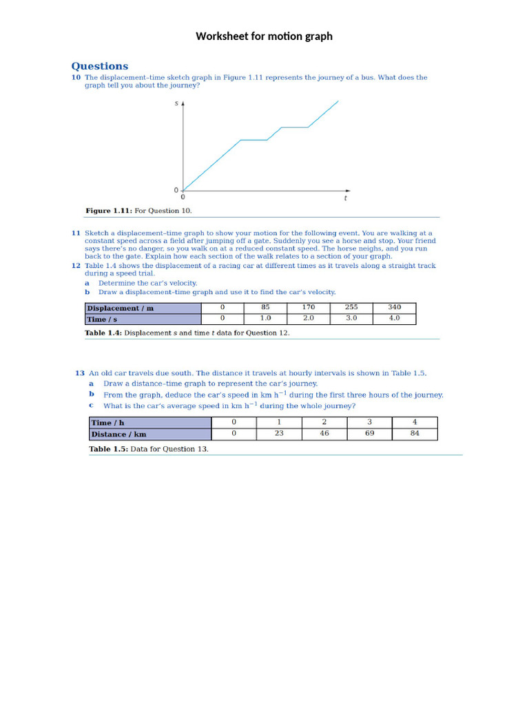 Worksheet Motion Graph 2023 | PDF