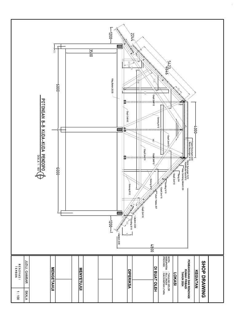 Pot Pendopo A-A | PDF