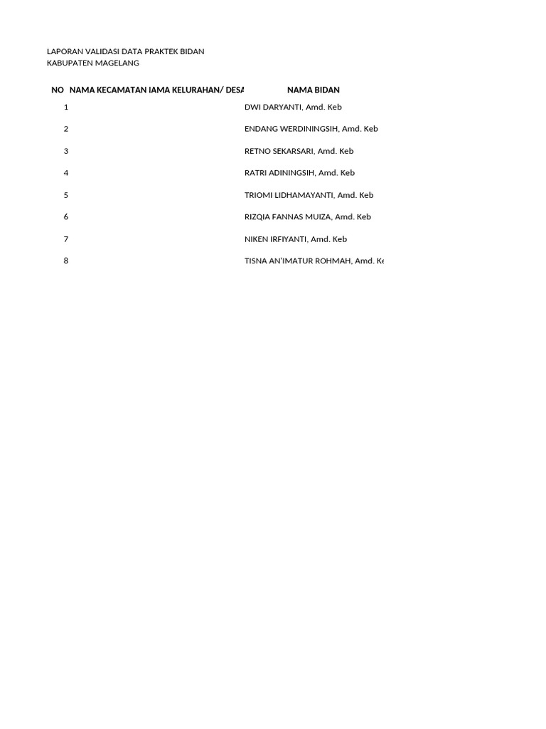 VAlidasi BKKBN PONED | PDF