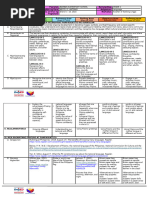 Irip - Aral-Reading Ks1 Fil | PDF