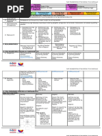 DLL Matatag - Makabansa 1 - Q3 - W5 | PDF
