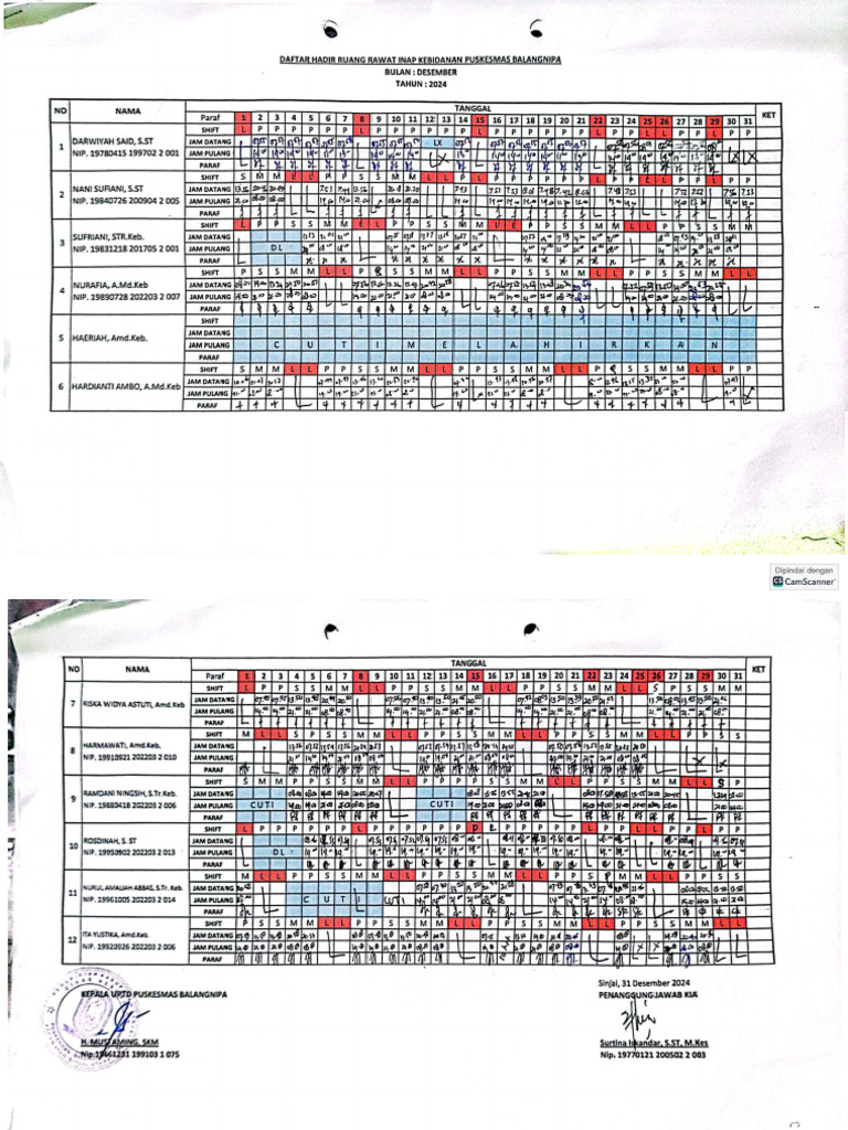 Absen Desember | PDF