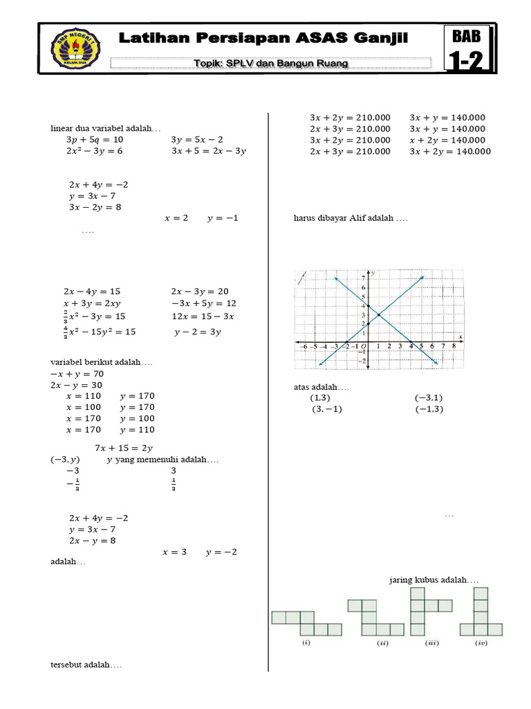 Latihan Soal Persiapan ASAS Matematika 9 2024-2025 | PDF