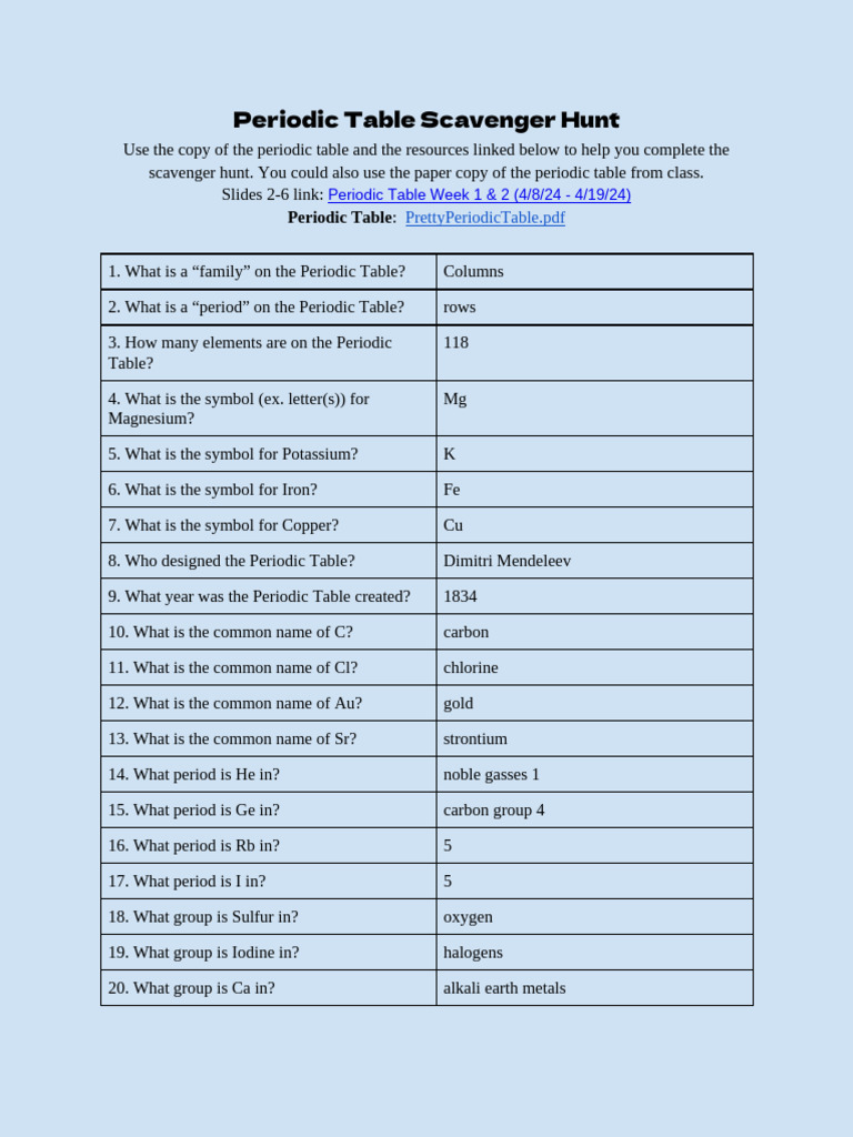 Copy of Periodic Table Scavenger Hunt | PDF | Periodic Table | Chemical ...