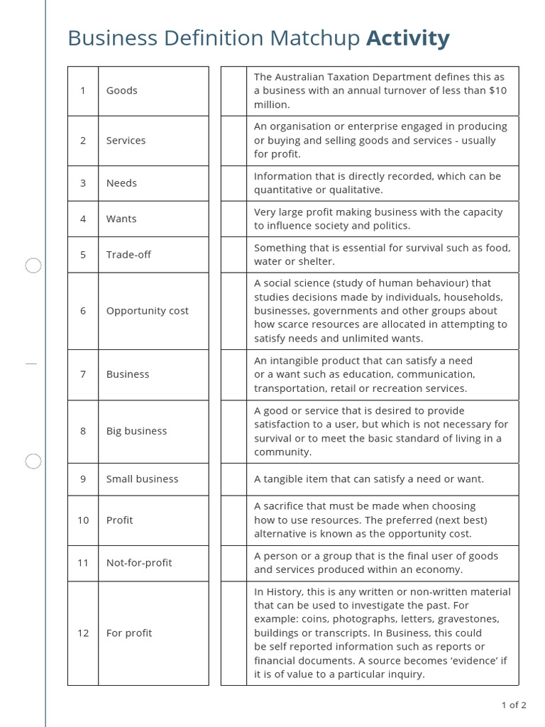 Business Definition Matchup Guide | PDF | Goods | Opportunity Cost