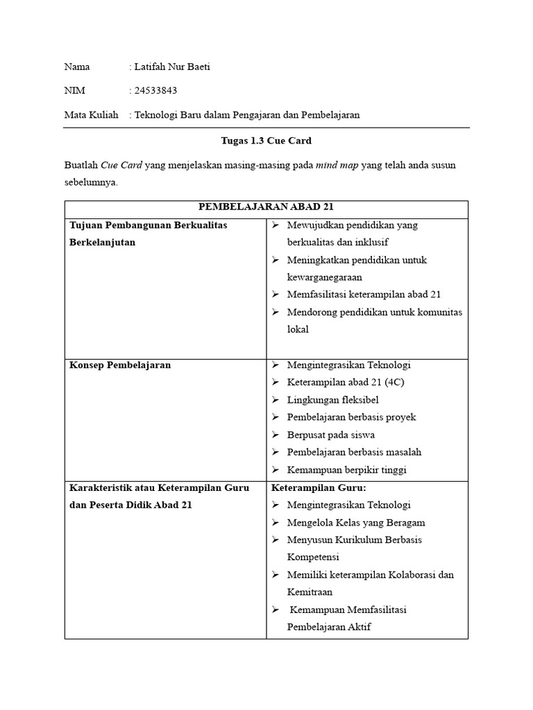 Baetilatifahnur - 248012 - 20692992 - Aksi Nayata Teknologi Baru Dalam Pengajaran Dan ...