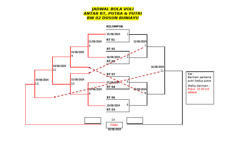 Jadwal Voli Antar RT RW 02 Buniayu | PDF