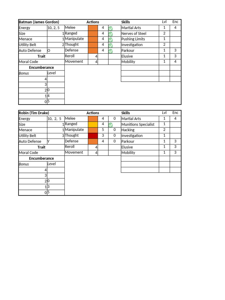 BGCC Character Compendium v3 | PDF | Batman | Comics