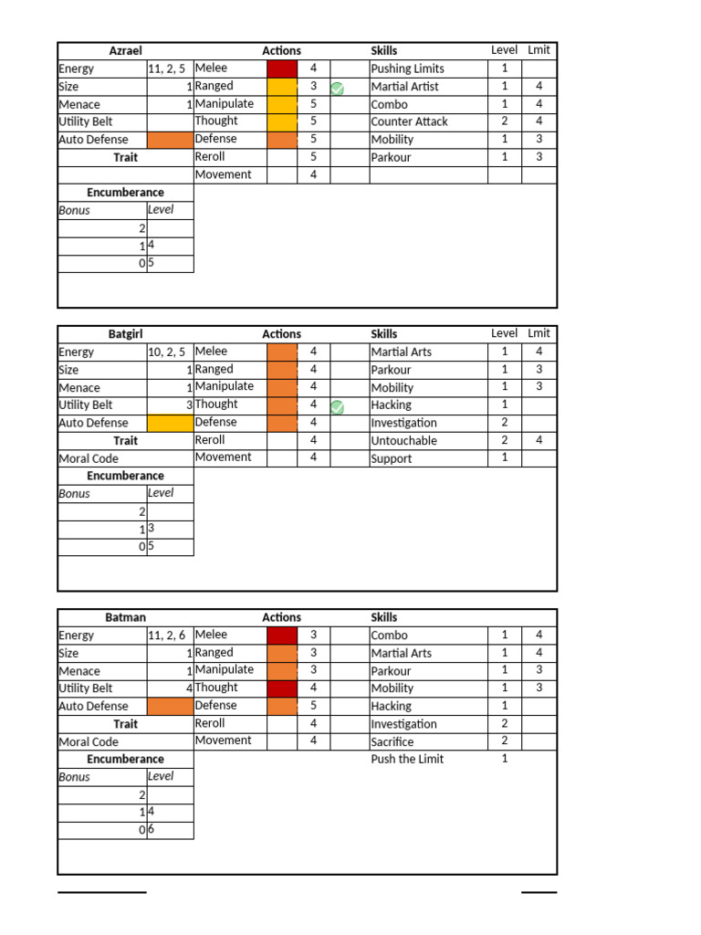 BGCC Character Compendium | PDF | Batman | Dc Comics