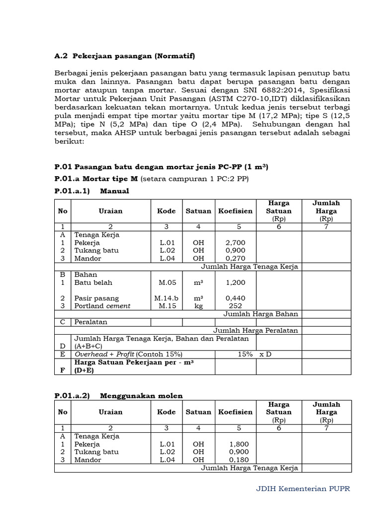 Analisa Pasang Batu Dan Plastering | PDF