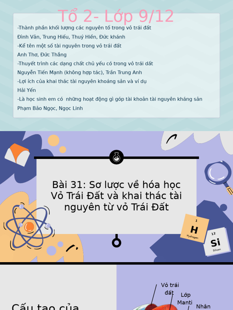 Chemical Symbols and Formulae For Elements and Compounds Education ...