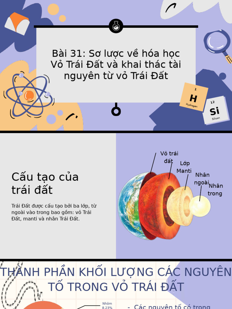Chemical Symbols and Formulae For Elements and Compounds Education ...