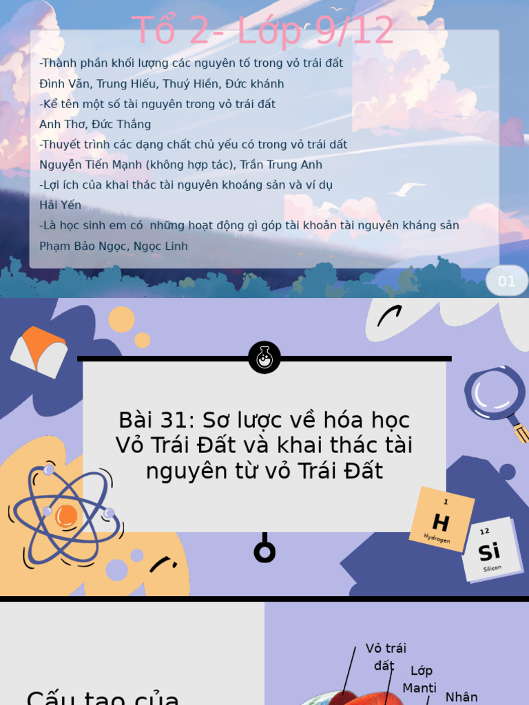 Chemical Symbols and Formulae for Elements and Compounds Education ...