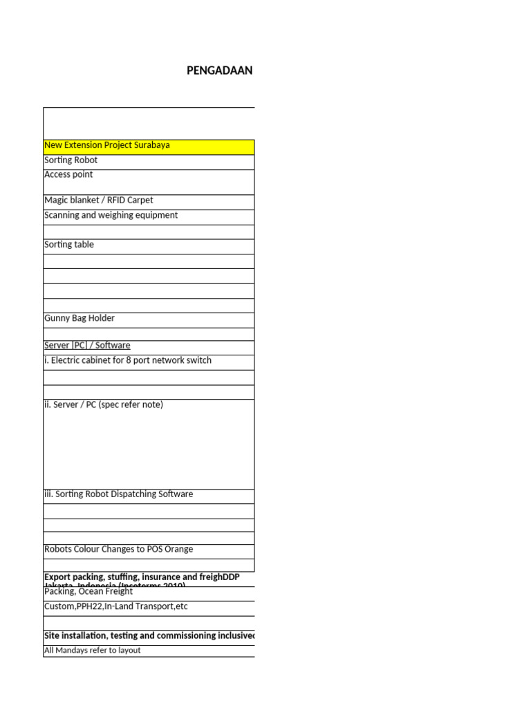 Pos JKT Sby - Quote Price Sept 2024 Rf2.0b 20092024 | PDF | Computing | Computer Hardware