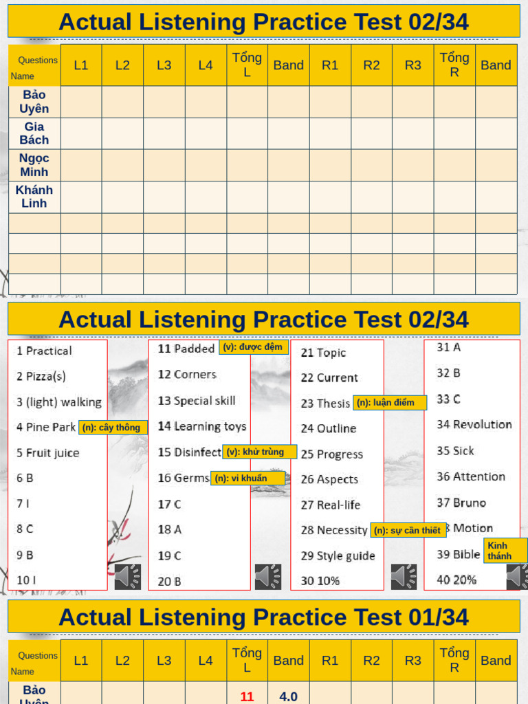 Actual Listening Practice (02 Per 34) | PDF