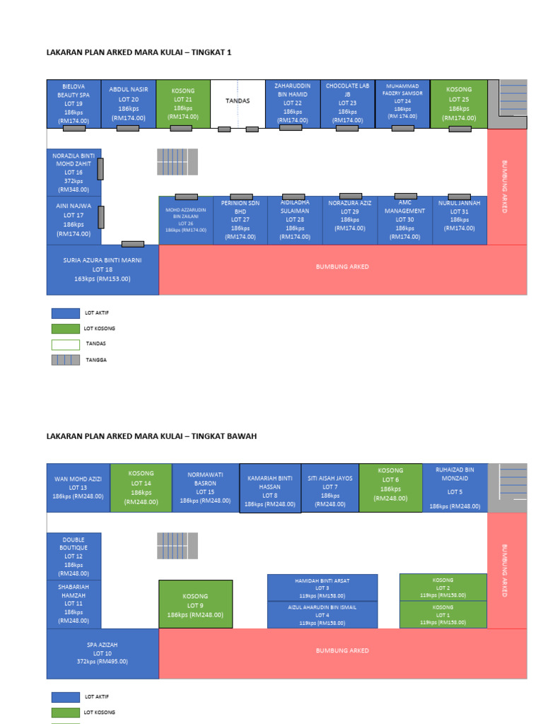 LAKARAN PLAN ARKED MARA KULAI | PDF